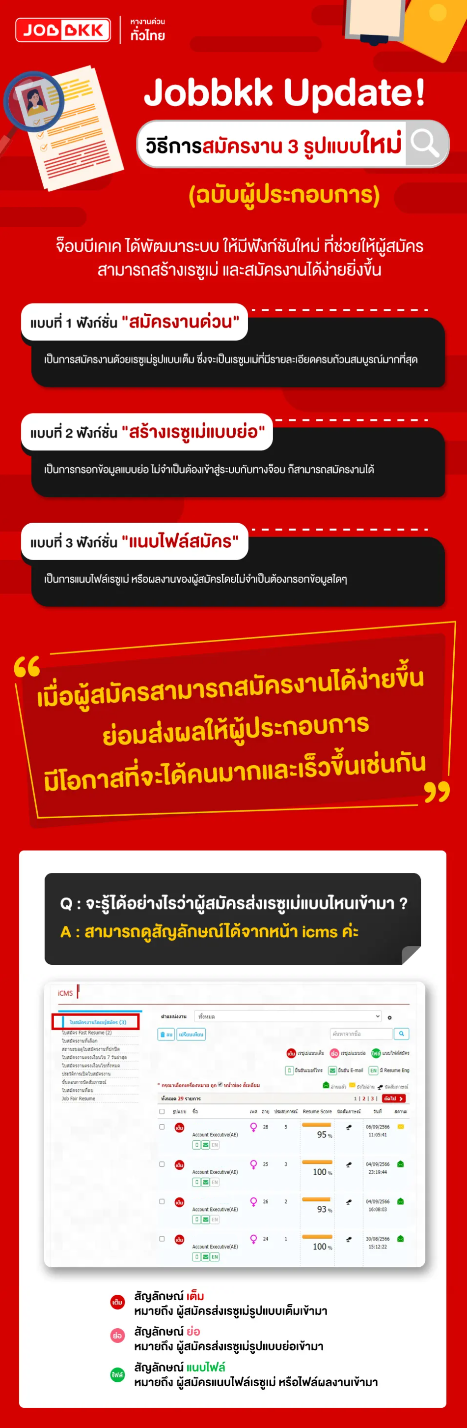 Help center ศูนย์ช่วยเหลือผู้ประกอบการ