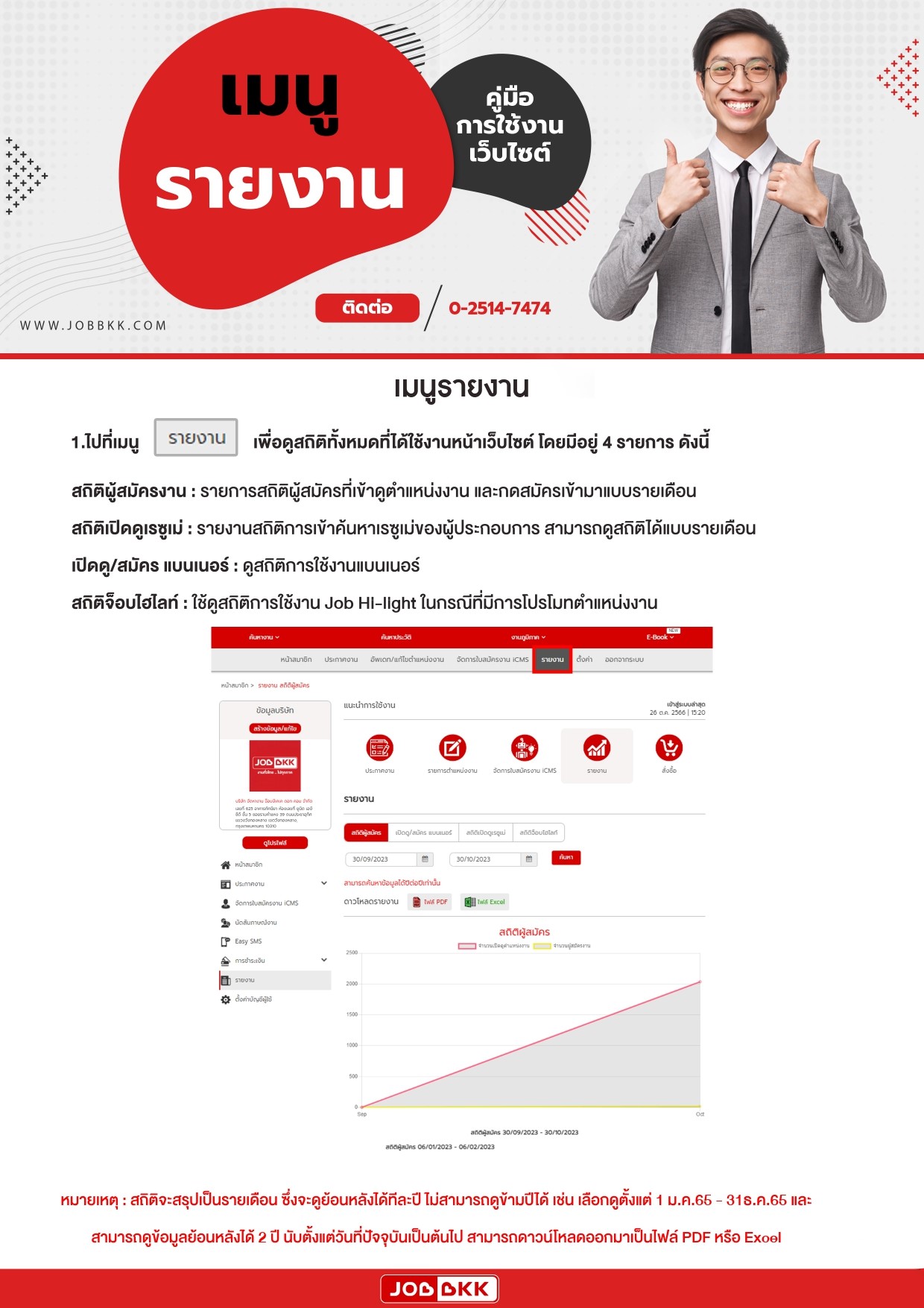 Help center ศูนย์ช่วยเหลือผู้ประกอบการ