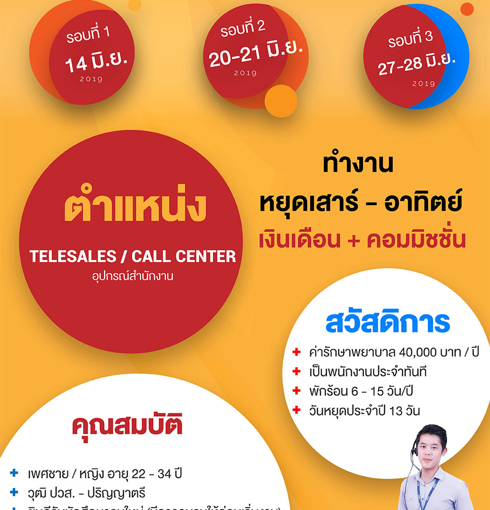 jobbkk.com - หางาน สมัครงาน Thai Whetron Electronics Co.,Ltd 700/499 Moo.7