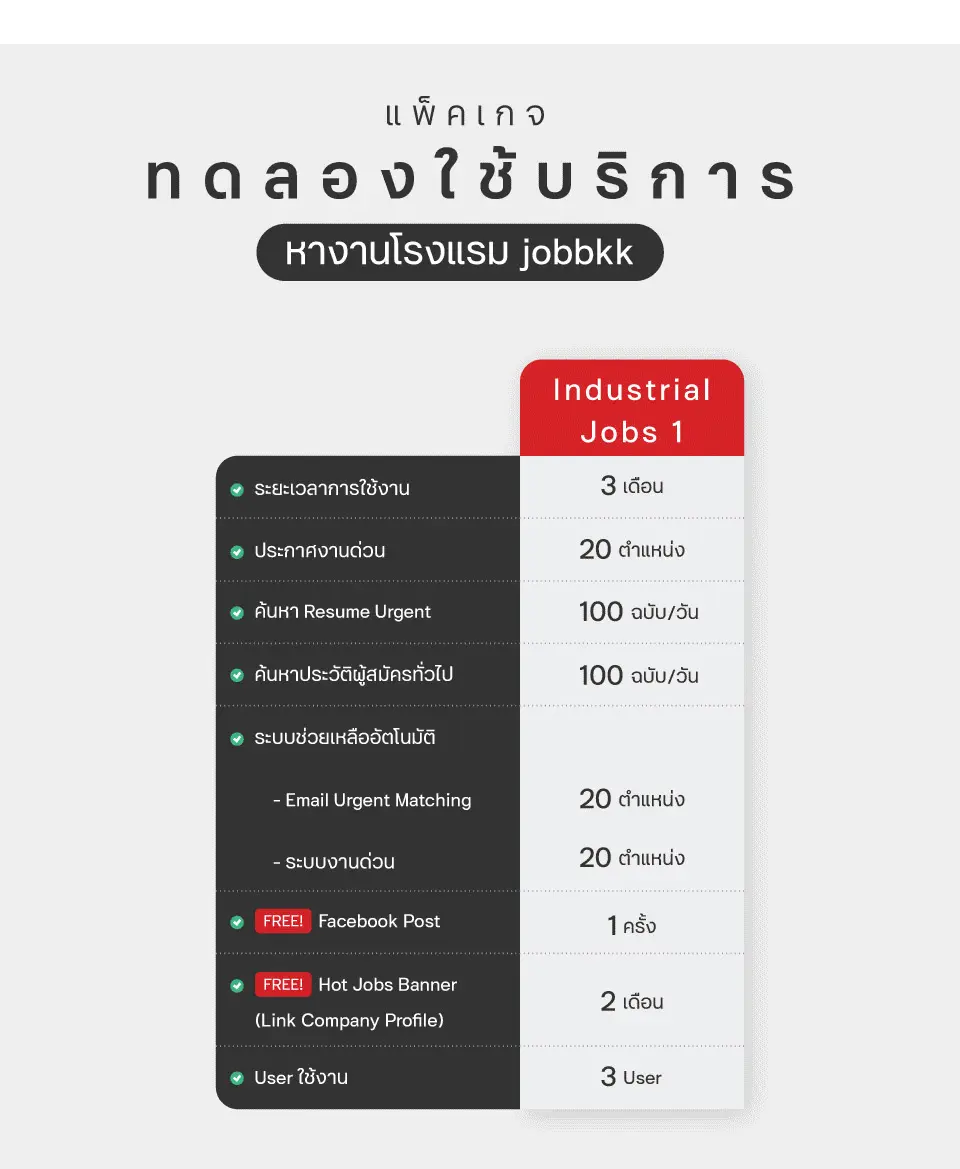 jobbkk.com - หางาน สมัครงาน บริษัท จัดหางาน จ๊อบบีเคเค ดอท คอม จำกัด ...