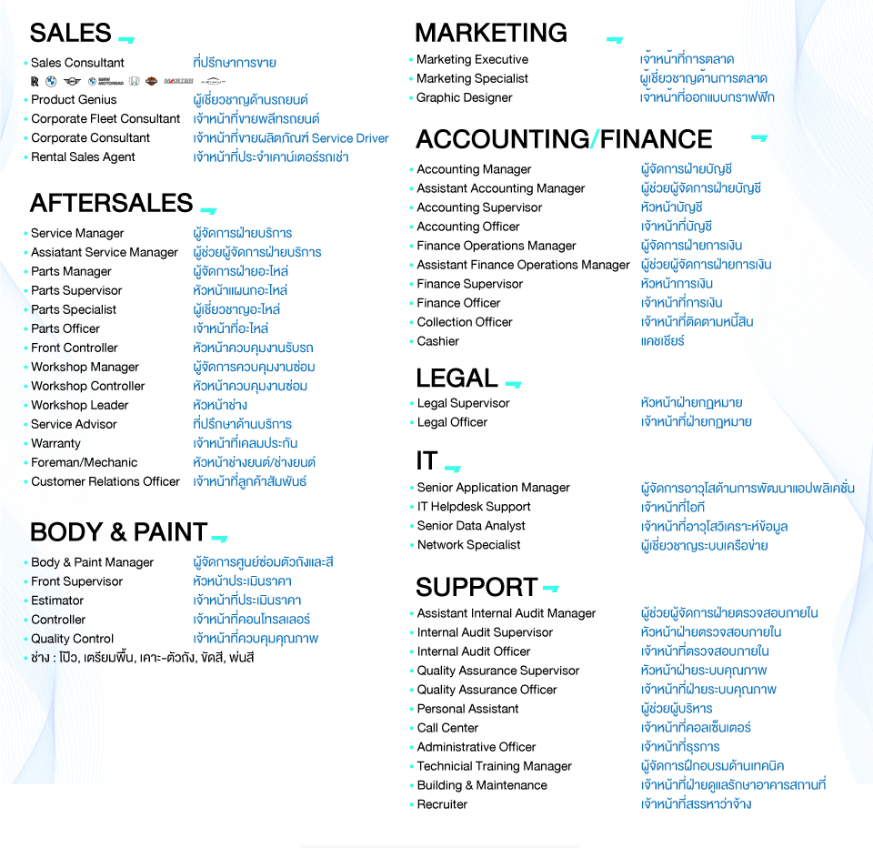 jobbkk.com - หางาน สมัครงาน บริษัท มิลเลนเนียม กรุ๊ป คอร์ปอเรชั่น (เอเชีย) จำกัด (มหาชน) 2222/9 ...